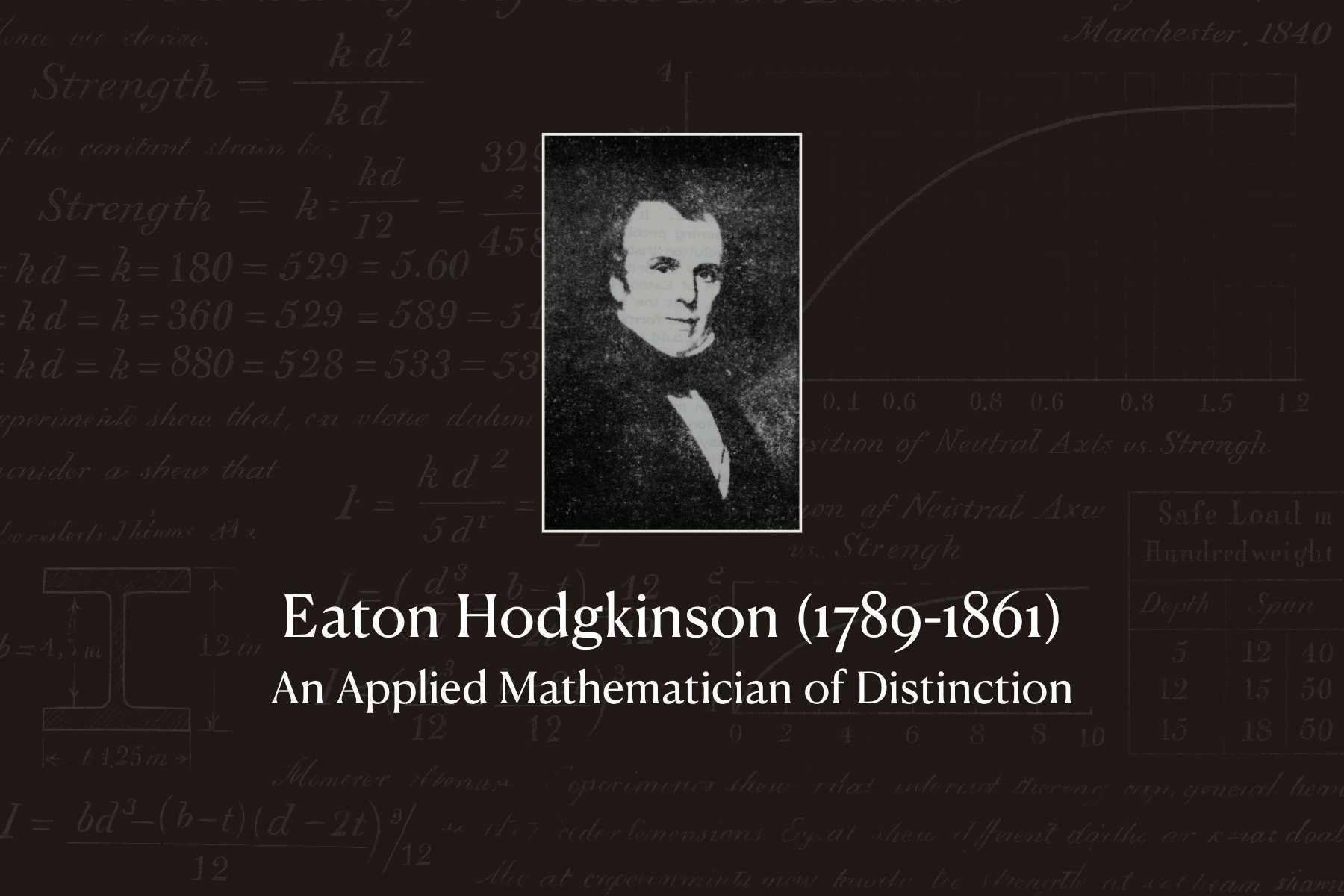 Eaton Hodgkinson - Manchester Lit & Phil